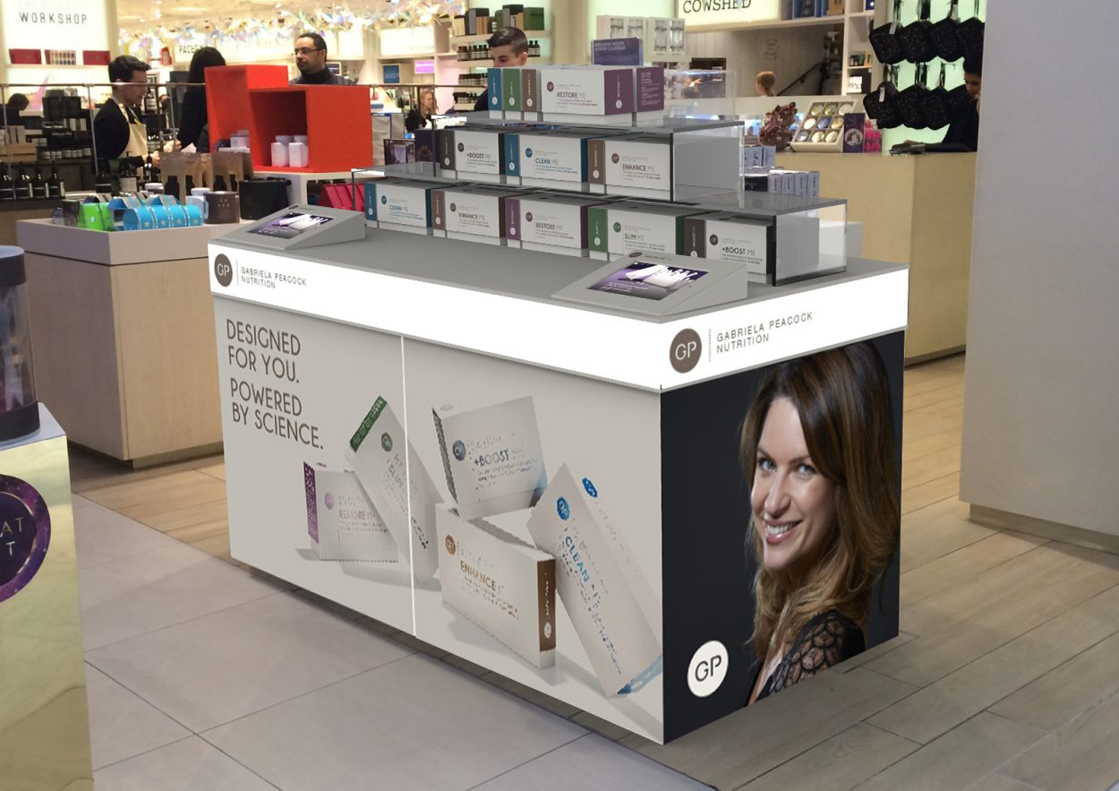 Gabriela Peacock – hannahmeur.co.uk