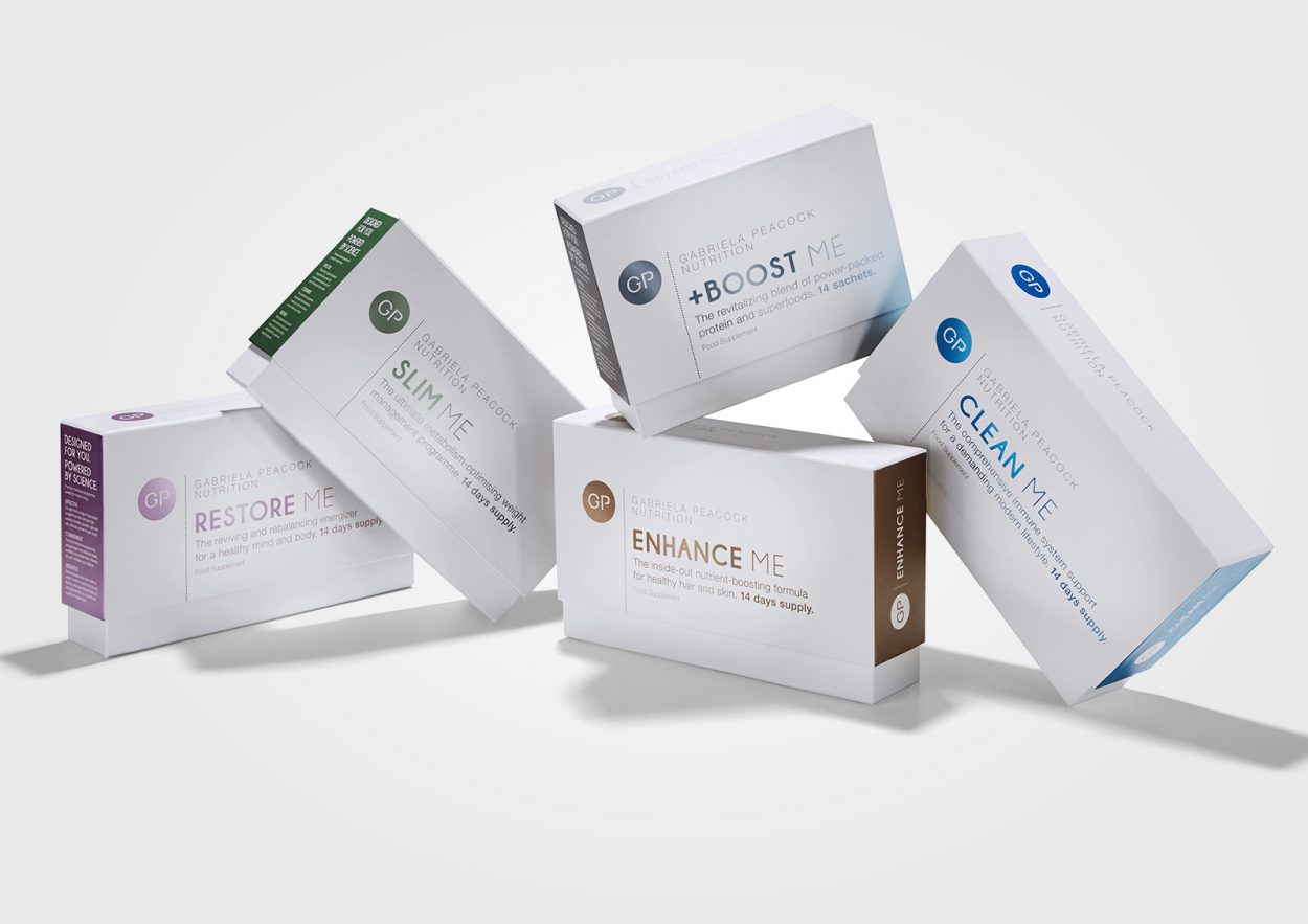 Gabriela Peacock – hannahmeur.co.uk