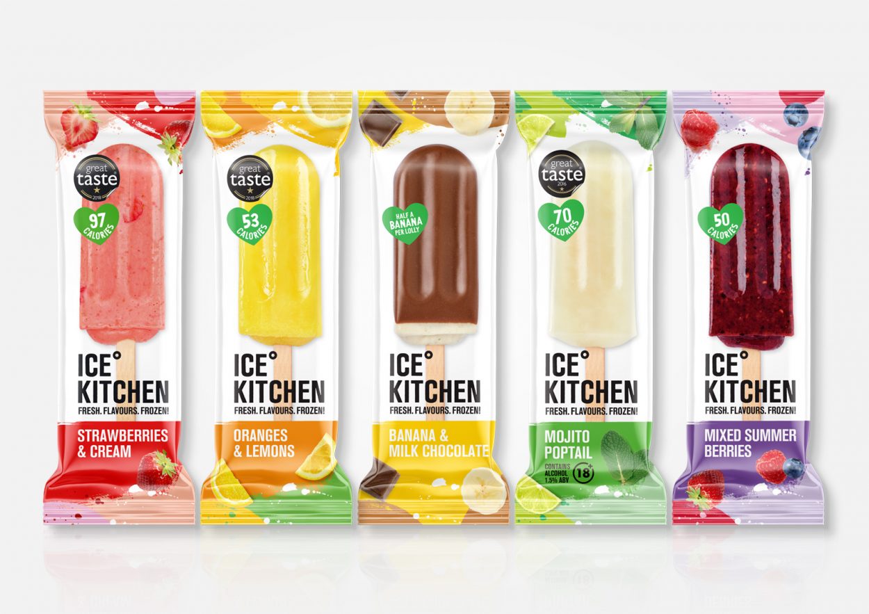 Ice Kitchen – hannahmeur.co.uk